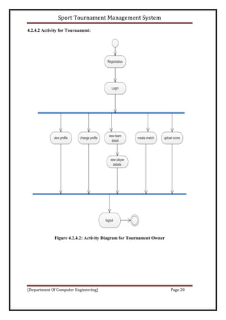 SPORT TOURNAMENT MANAGMENT SYSTEM (STMS) | PDF