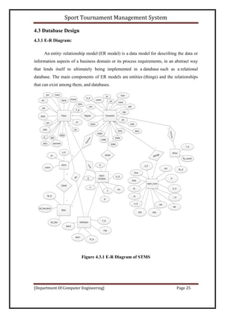 SPORT TOURNAMENT MANAGMENT SYSTEM (STMS) | PDF