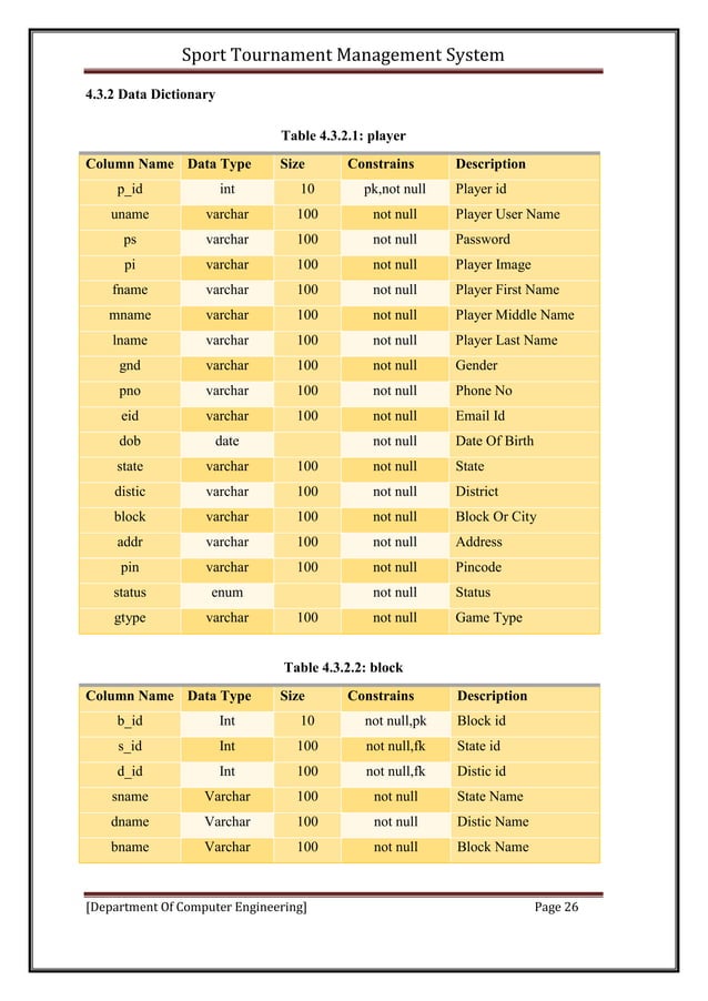 SPORT TOURNAMENT MANAGMENT SYSTEM (STMS) | PDF