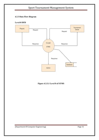 SPORT TOURNAMENT MANAGMENT SYSTEM (STMS) | PDF