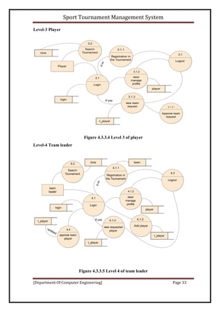 SPORT TOURNAMENT MANAGMENT SYSTEM (STMS) | PDF