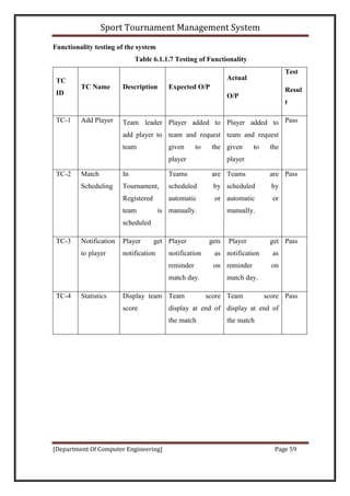 SPORT TOURNAMENT MANAGMENT SYSTEM (STMS) | PDF