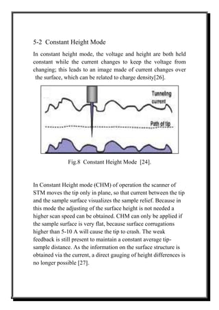 Scanning tunneling microscope (STM) | DOCX
