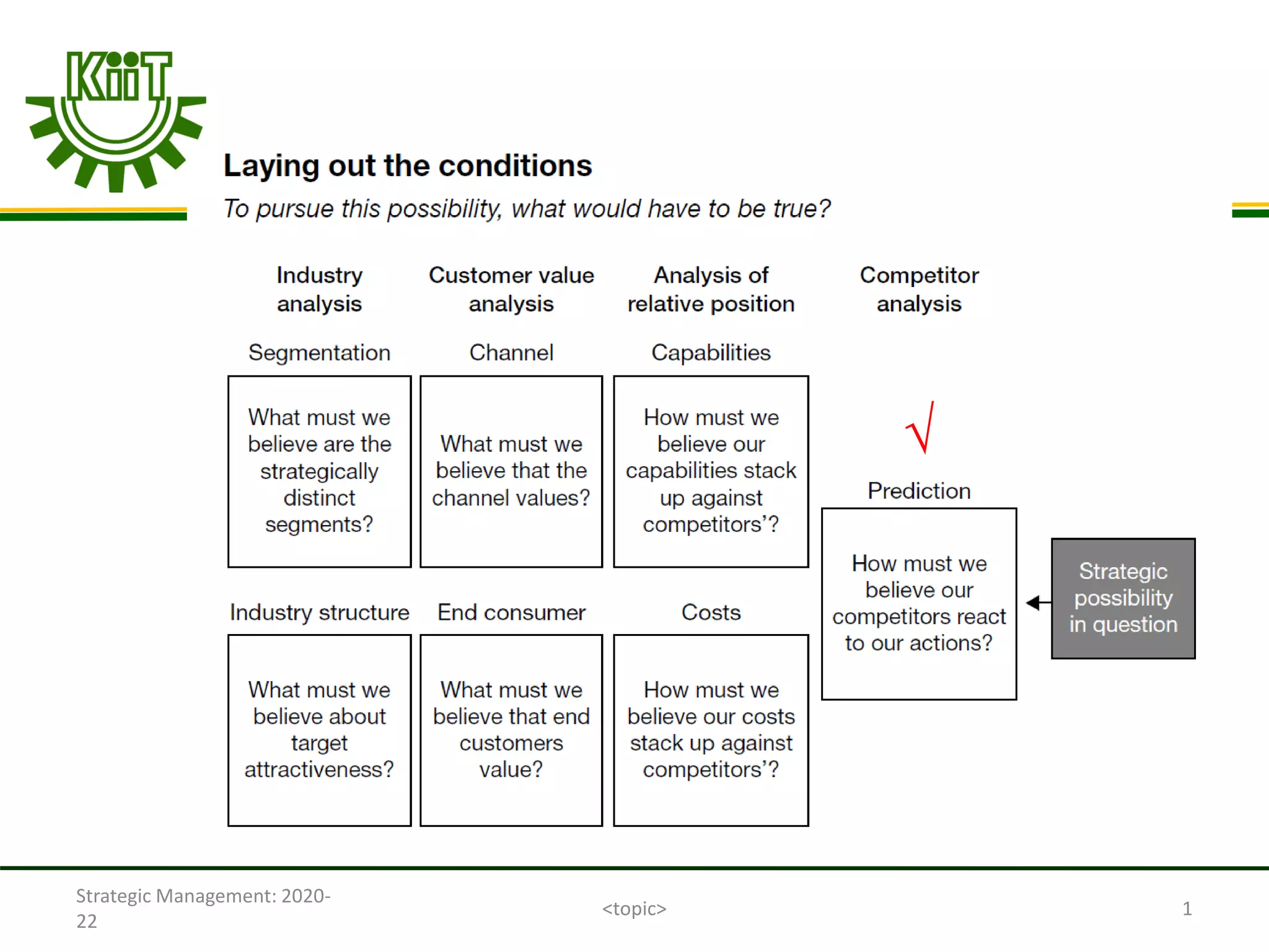 STM Slide Merged (2).pdf