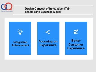 Stm specifications | PDF | Cameras and Camcorders | Consumer Electronics