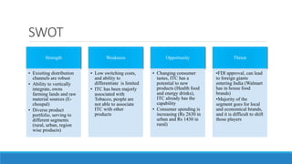 Strategic Management - ITC Limited | PPT