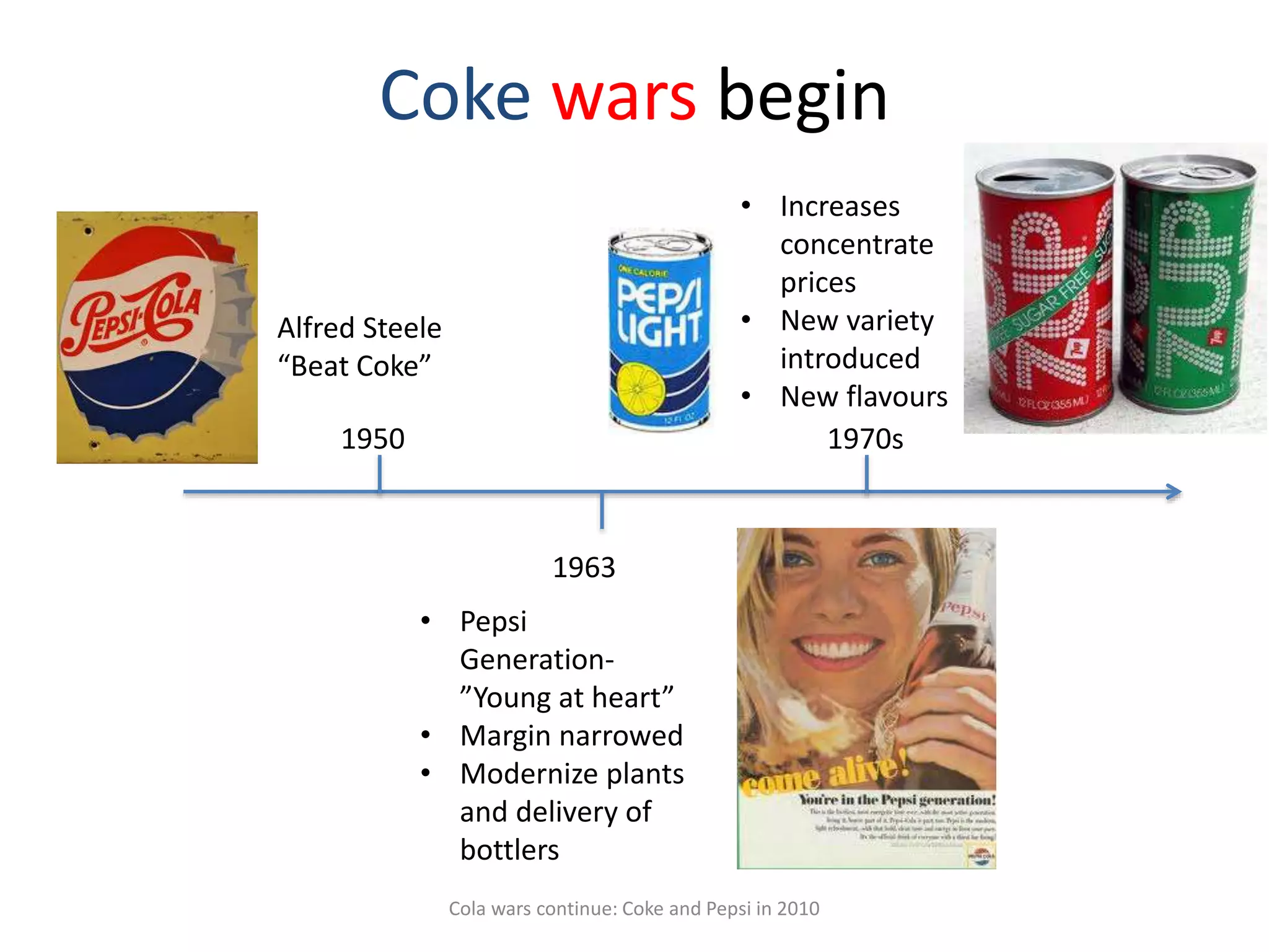 Cola Wars Continue: Coke and Pepsi in 2010 | PPTX