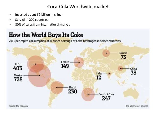Cola Wars Continue: Coke and Pepsi in 2010 | PPTX | Food & Drink
