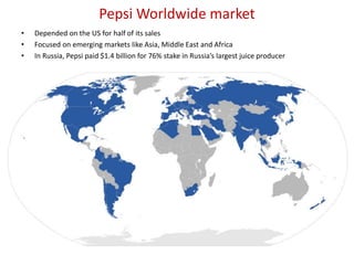 Cola Wars Continue: Coke and Pepsi in 2010 | PPTX