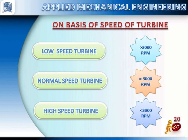 STM TURB.pdf | Physics | Science