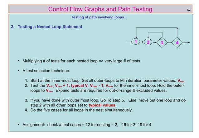 Flow Graphs And Path Testingpath Predicates And Achievable Paths Ppt