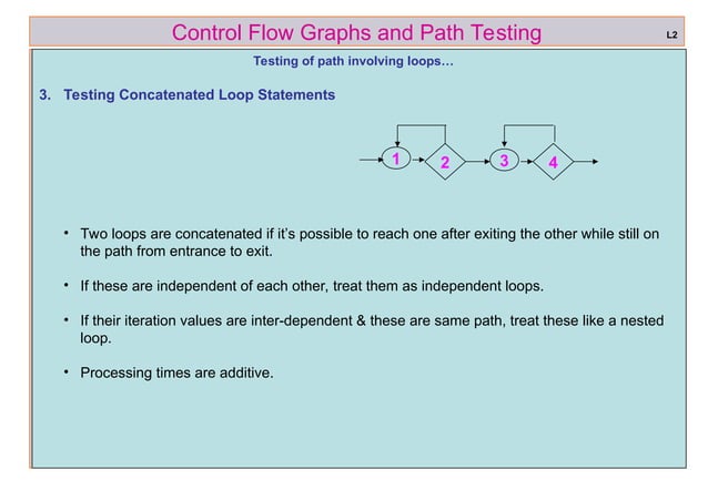 Flow Graphs And Path Testingpath Predicates And Achievable Paths Ppt