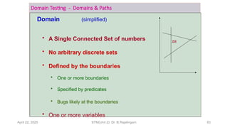 domains and paths, Nice & ugly domains, domain testing, domains and ...