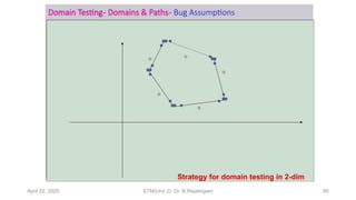 domains and paths, Nice & ugly domains, domain testing, domains and ...