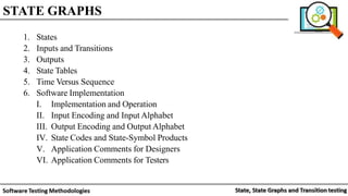 State, State Graphs and Transition testing: state graphs, good & bad ...