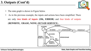State, State Graphs and Transition testing: state graphs, good & bad ...