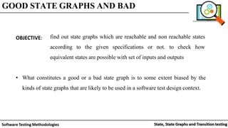 State, State Graphs and Transition testing: state graphs, good & bad ...