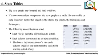 State, State Graphs and Transition testing | PPTX