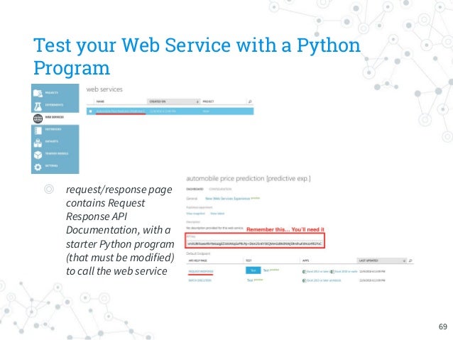 Azure Machine Learning tutorial