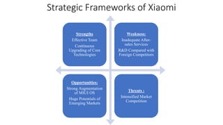 Xiaomi Strategies | PPT