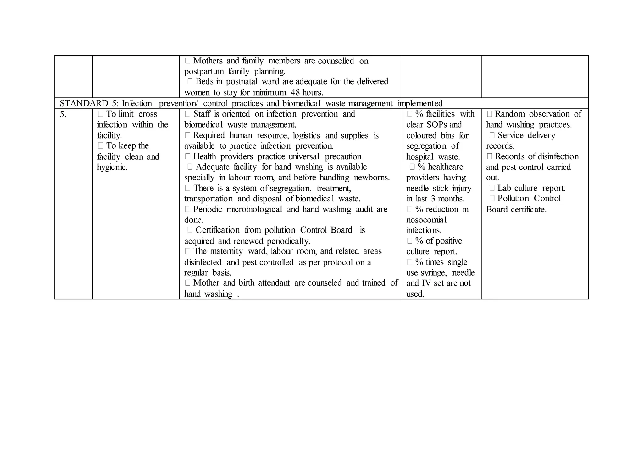 Stndard operating procedur formother and baby friendly fascility | DOCX