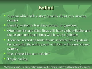 Traditional Forms of Poetry | PPT