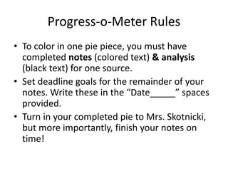 Progress-o-meter | PPT