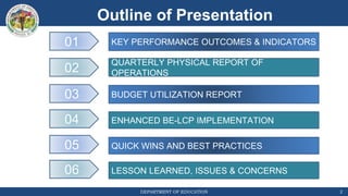 STO.TOMAS-WEST-DISTRICT-DepEd-RO-XI-SDO-Template-for-the-Yearend-PIR ...