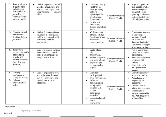 RE-ENTRY ACTION PLAN STO. DOMINGO, Dea Ann R._REAP.docx