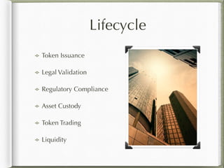 Security Token Offerings - A Reference Architectutre | PDF