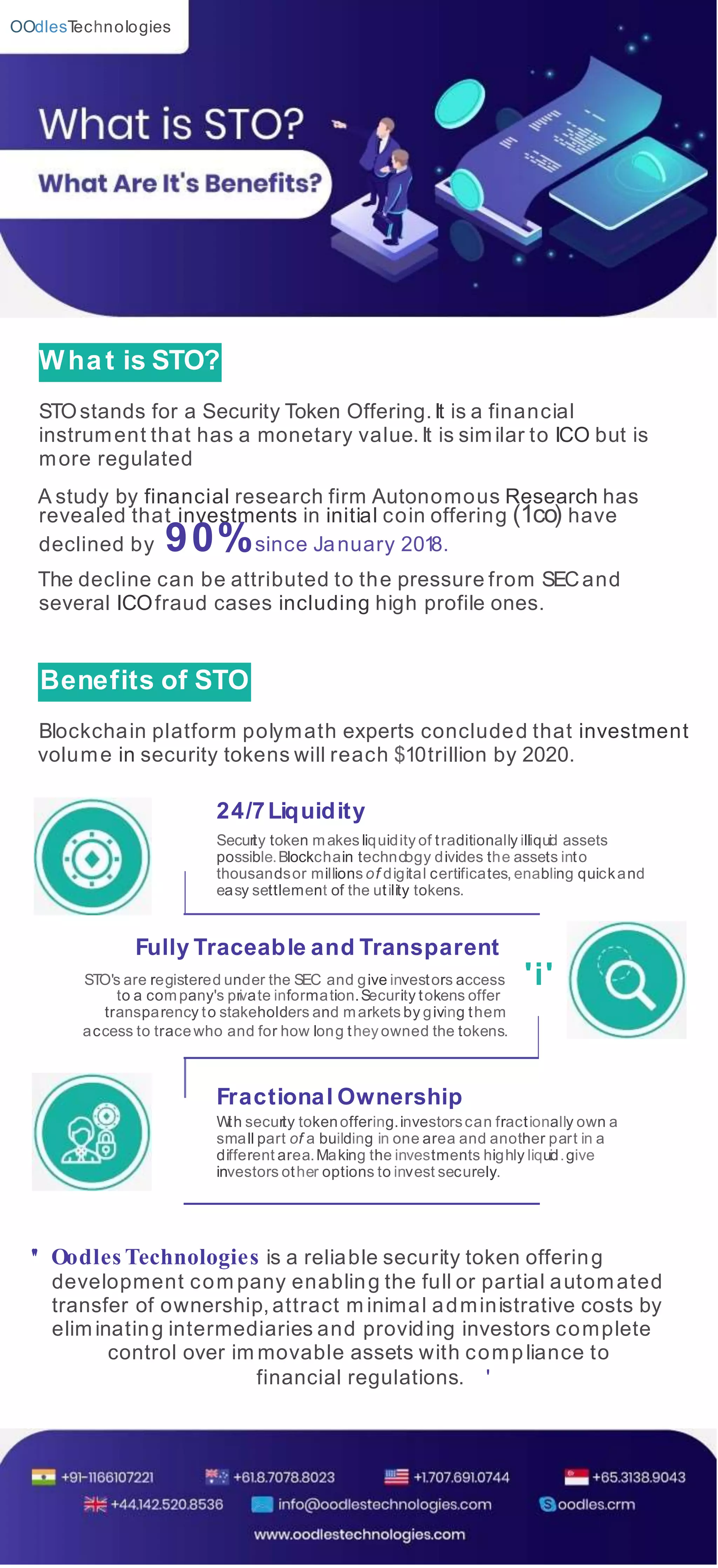 ICOs v/s STOs: Which Is Better | PPTX | Currencies | Economy