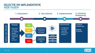 Webinar - EAM /Reliability & Integrity Software selectie - 15 juli 2020 ...