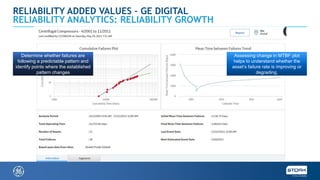 APM Best Practices - Reliability Added Value | PPTX | Business ...