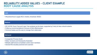 APM Best Practices - Reliability Added Value | PPTX | Business ...