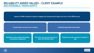 APM Best Practices - Reliability Added Value | PPTX | Business ...