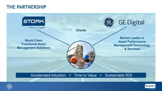 APM Best Practices - Reliability Added Value | PPTX