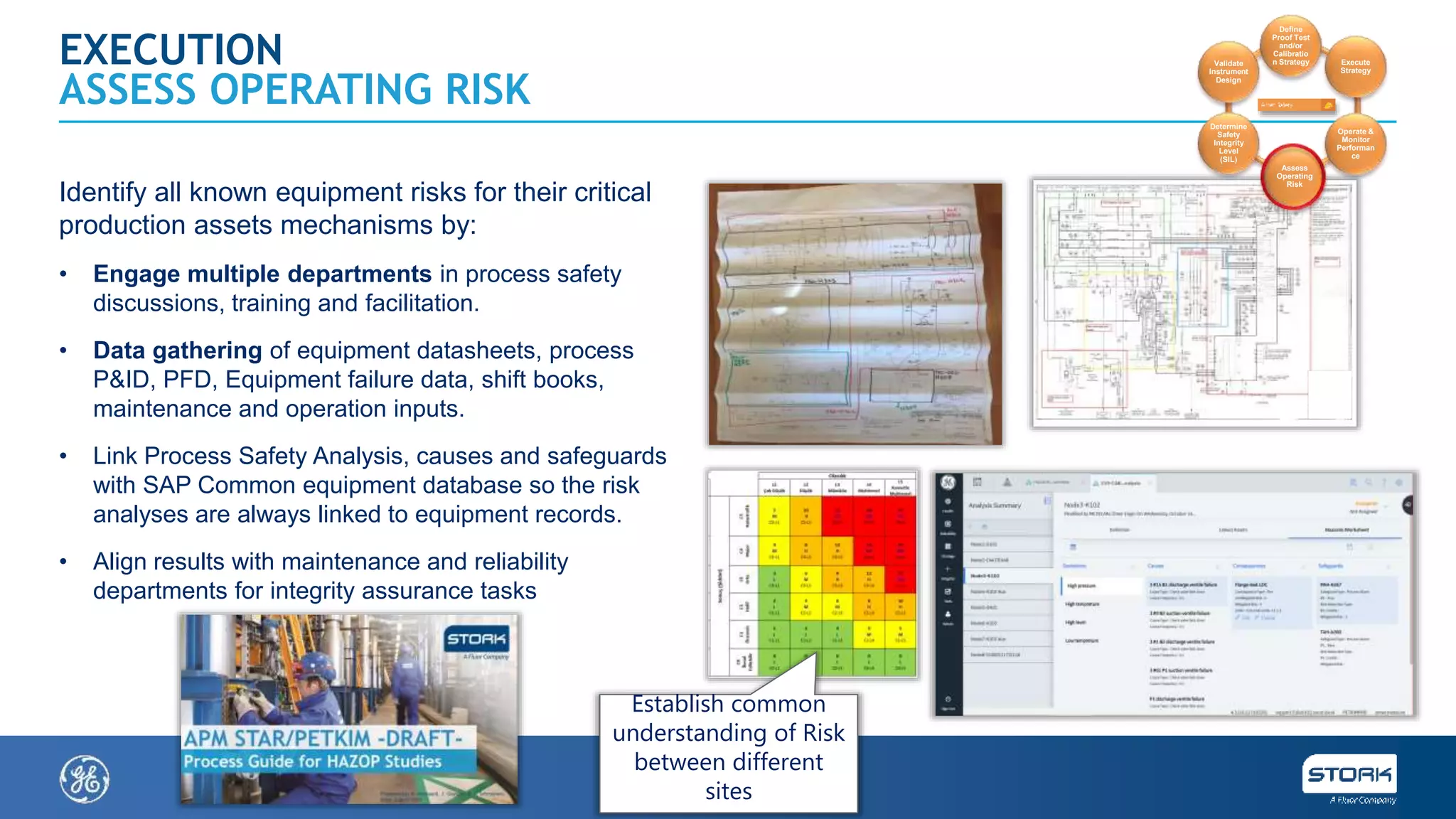 Webinar | APM Best Practices - Effectively managing the safety ...
