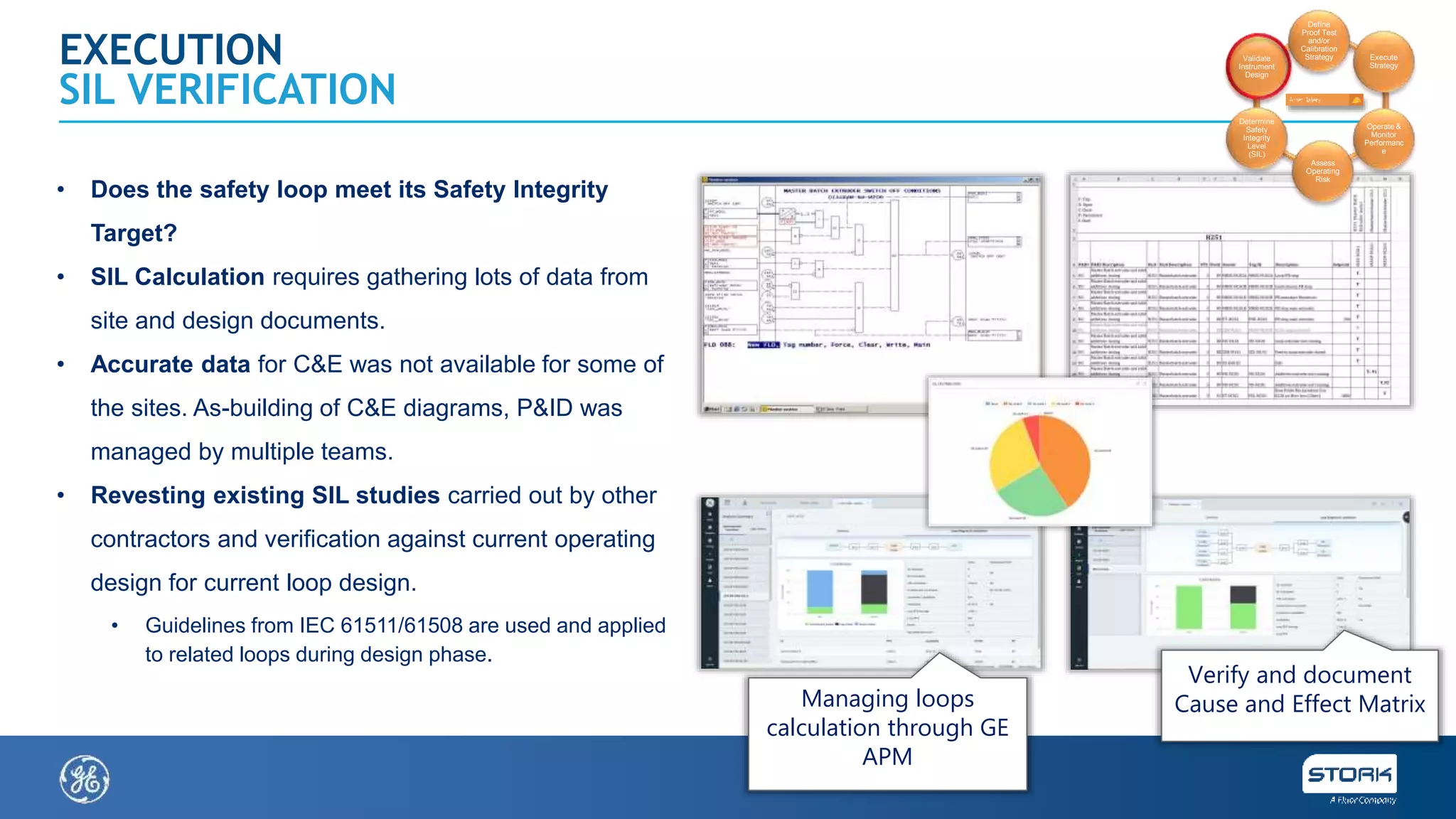 Webinar | APM Best Practices - Effectively managing the safety ...