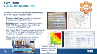 Webinar | APM Best Practices - Effectively managing the safety ...