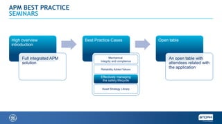 Webinar | APM Best Practices - Effectively managing the safety ...