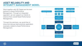 Webinar | APM Best Practices - Effectively managing the safety ...