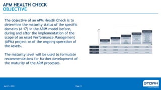 Webinar | Asset Management Health Check | PPTX