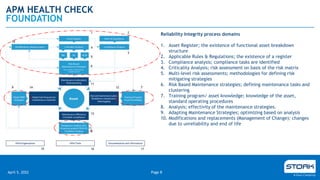 Webinar | Asset Management Health Check | PPTX