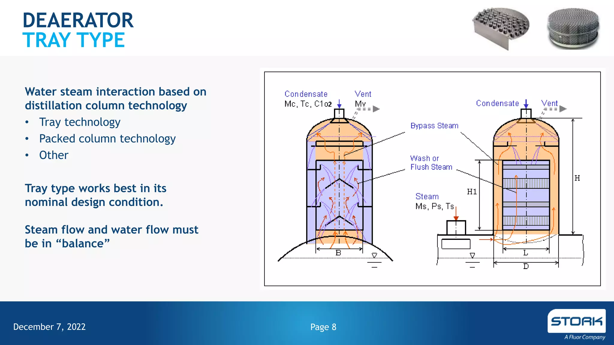 Webinar | Improve Deaerator performance | PPT