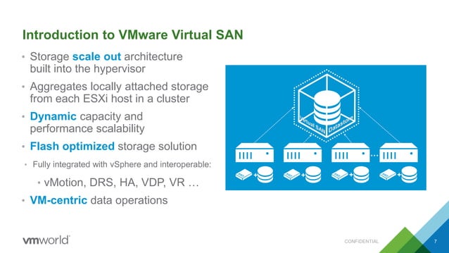 VMworld 2015: Conducting a Successful Virtual SAN Proof of Concept | PPTX