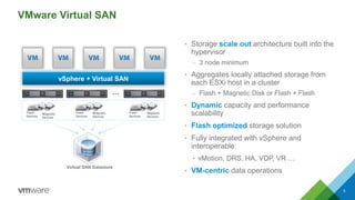 Five common customer use cases for Virtual SAN - VMworld US / 2015 ...