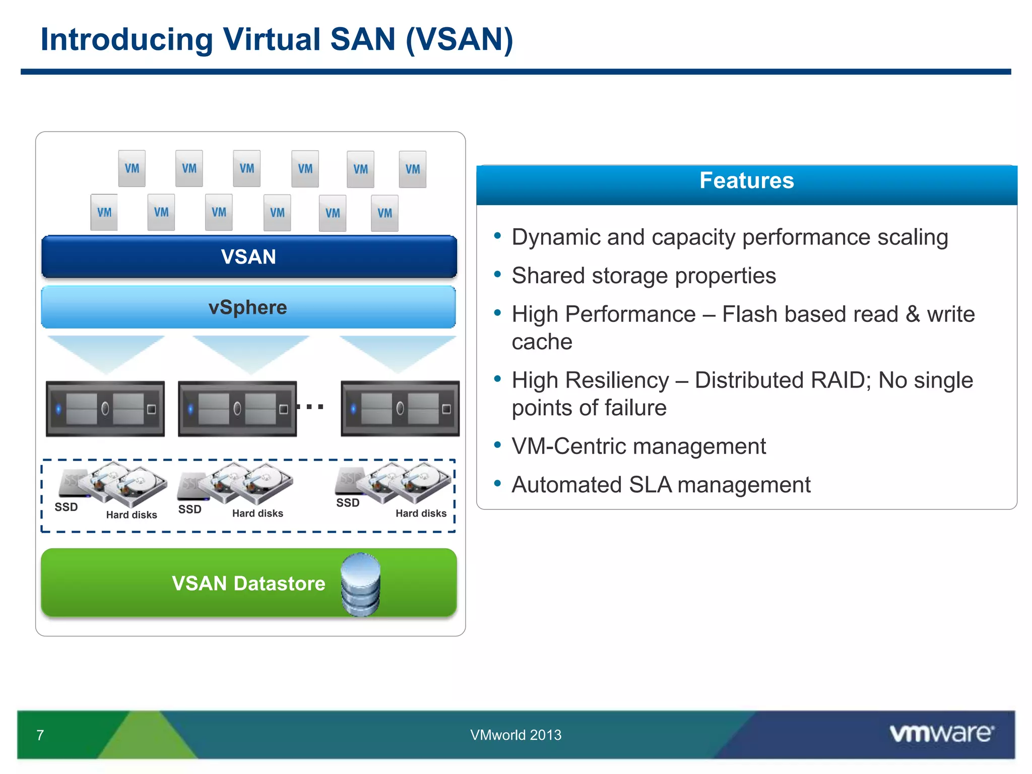 VMworld 2013: VMware Virtual SAN Technical Best Practices | PDF