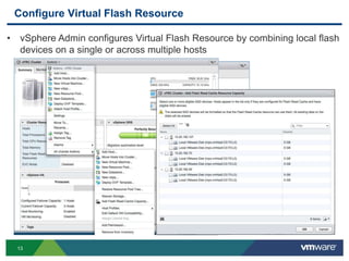 VMworld 2013: vSphere Flash Read Cache Technical Overview | PDF