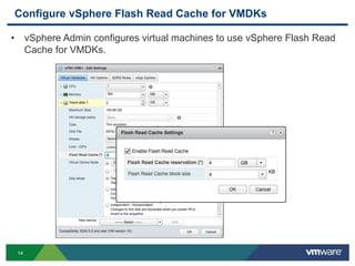 VMworld 2013: vSphere Flash Read Cache Technical Overview | PDF