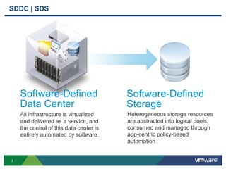 VMworld 2013: vSphere Flash Read Cache Technical Overview | PDF